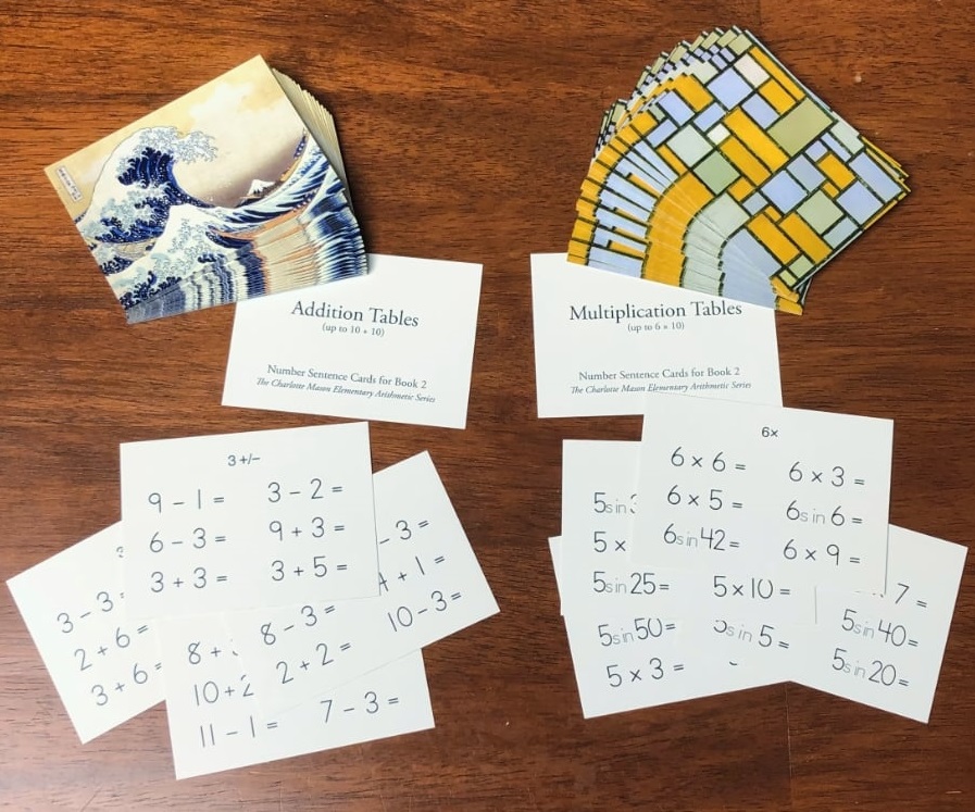 Number Sentence Cards, Elementary Arithmetic 2 – The Learning House