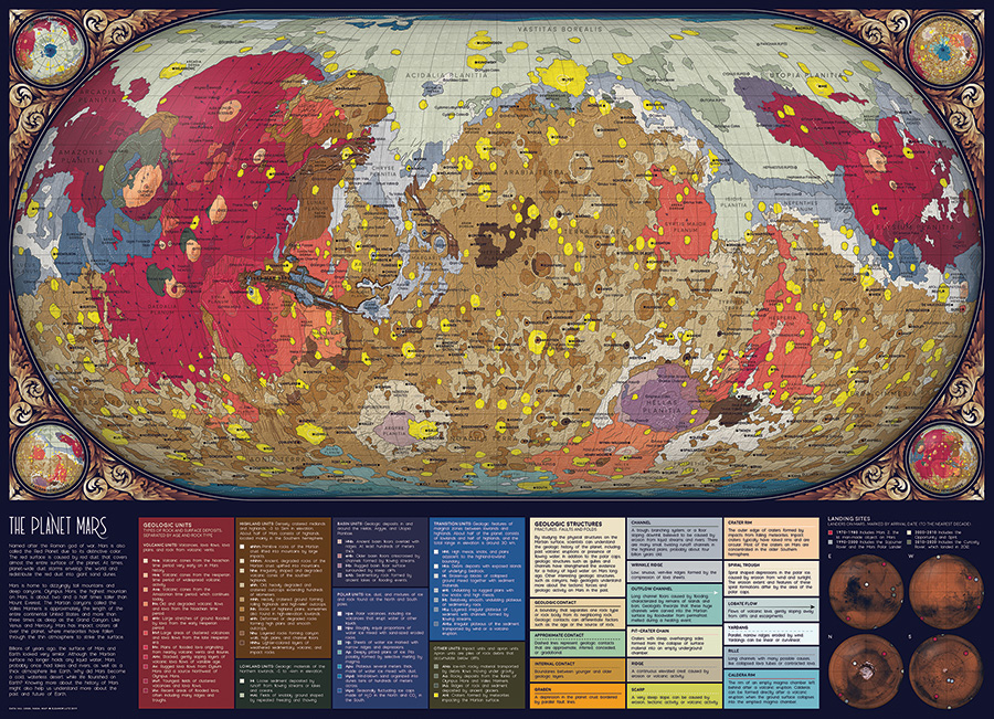 The Planet Mars Puzzle – The Learning House