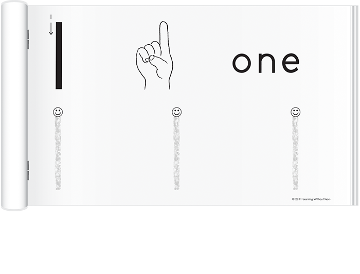 I Know My Numbers – The Learning House